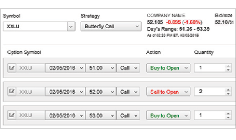 Trading Options | Charles Schwab